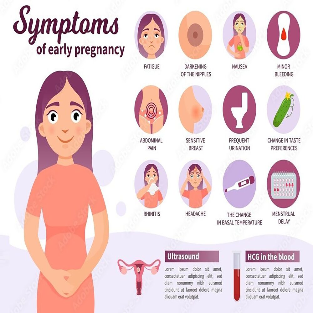 Early Pregnancy Symptoms - Northwest Clinic Day Surgical