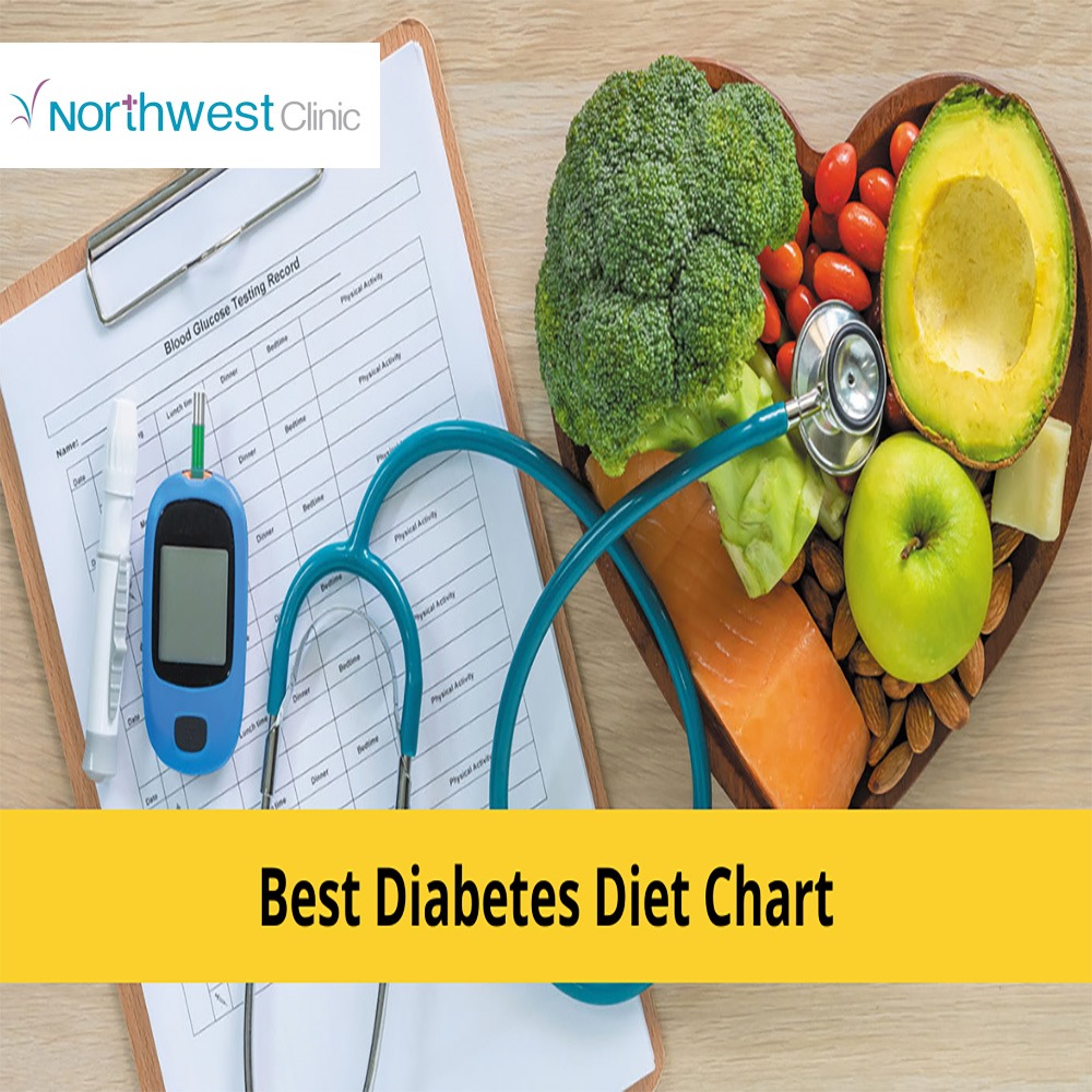 Diabetic Diet Chart - Northwest Clinic