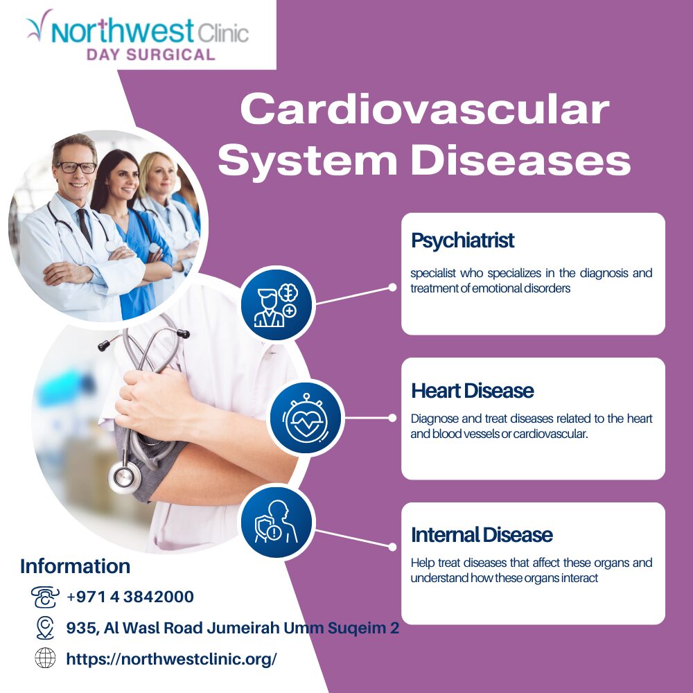 Cardiovascular System Diseases - Northwest Clinic Day Surgical